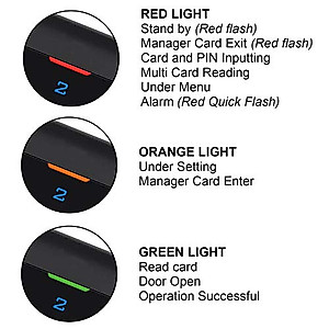 Zemgo FPC-8456 Smart Mobile WiFi Controller for Access Control with Android + Apple App, Web Browser + Smartphone Remote Viewing, Outswinging Door 1200lbs Magnetic Lock, Indoor Keypad/RFID Reader