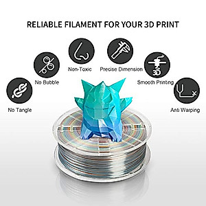 Silk Rainbow PLA 3D Printer Filament 1.75mm，NovaMaker Shiny Multicolor PLA Filament, 1kg Spool(2.2lbs), Dimensional Accuracy +/- 0.02 mm, Fit Most FDM Printer