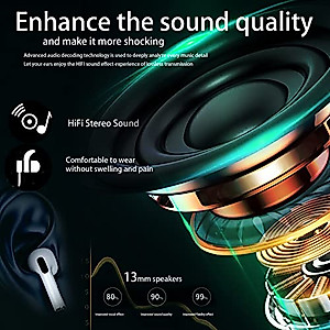 Wireless Earbuds Bluetooth 5.3 IPx7 Waterproof 3D Stereo Deep Bass Sports Mic Noise Reduction 40Hrs Playtime Mini Charging Case for Android iPhone Small Ears.