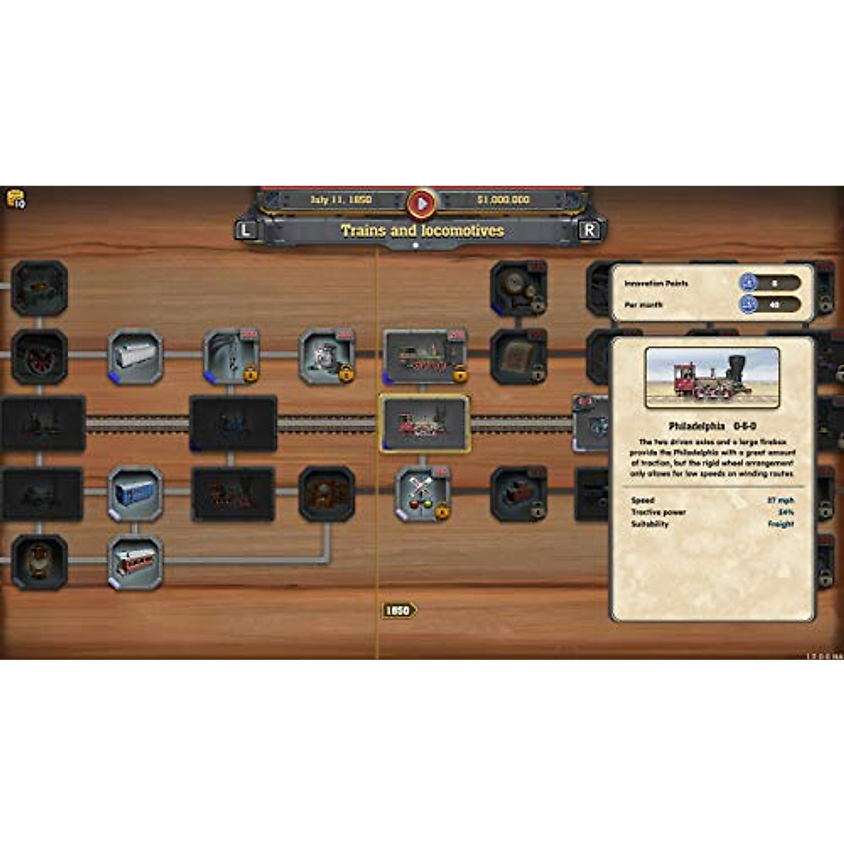 Railway Empire (Nintendo Switch)