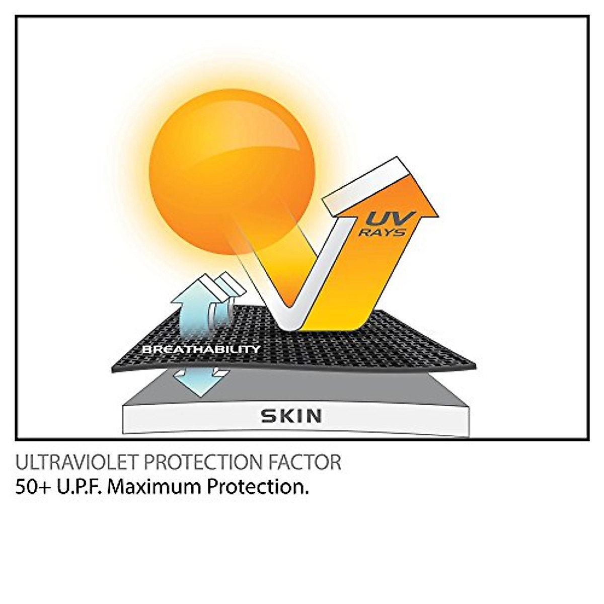 O'Neill UV Sun Protection Womens Basic Skins Long Sleeve Crew Sun Shirt Rash Guard, Black, Medium