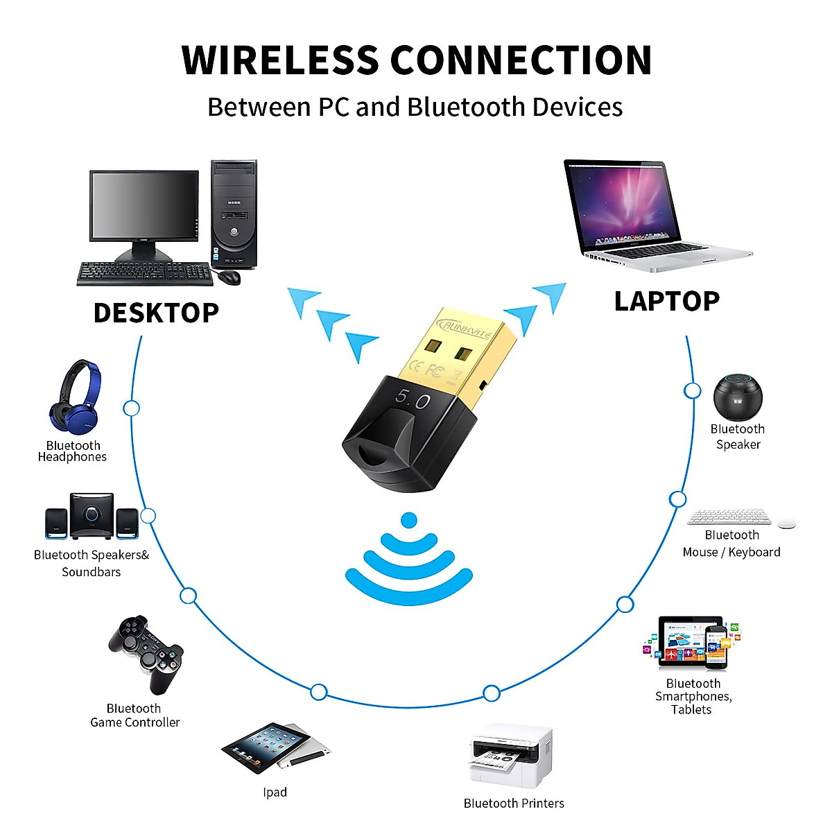Bluetooth Adapter for PC 5.0, ALINKVITE Bluetooth Adapter for Win 11/10/8.1/8/7, Bluetooth Dongle with Ultra-Range, Mini-Sized, Dual-Mode, Bluetooth Dongle for PC