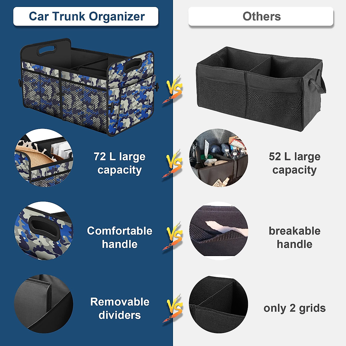 Femuar Car Trunk Organizer with 72L Large Capacity Waterproof Collapsible and 11 Pockets, Trunk Organizer for Car SUV/Jeep/Sedan, Large Size, Blue Camouflage