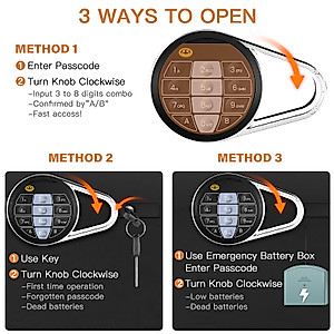 1.2 Cuft Fire Proof Safe Boxes for Home, Digital Home Security Safe Box with Fireproof Money Bag, Combio Keypad and Spare Keys, Personal Safe Fireproof Lock Box for Home Medicine Valuable Document