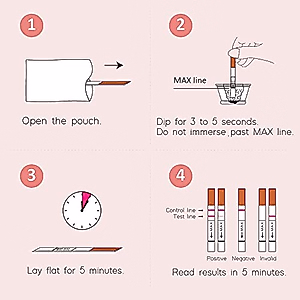 Wondfo Pregnancy Test Strips, 25-count medical