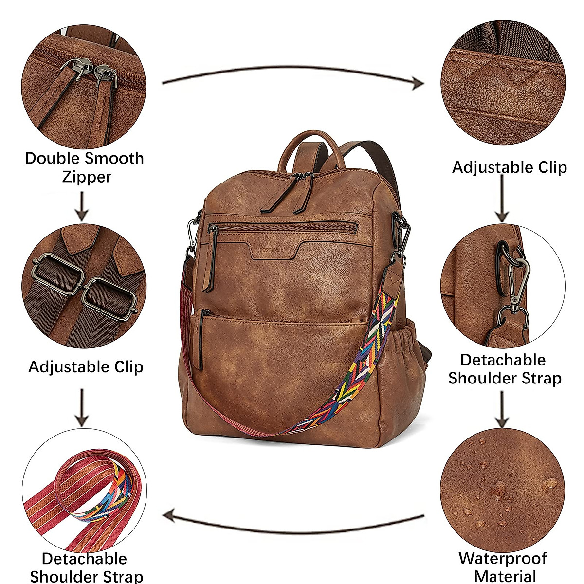 BOSTANTEN Womens Leather Wallets RFID Blocking Large Capacity＆Backpack Purse for Women Fashion Travel Backpacks