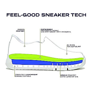 Dr. Scholl's Shoes Womens Savoy Slip On Sneaker Black Smooth 8 M