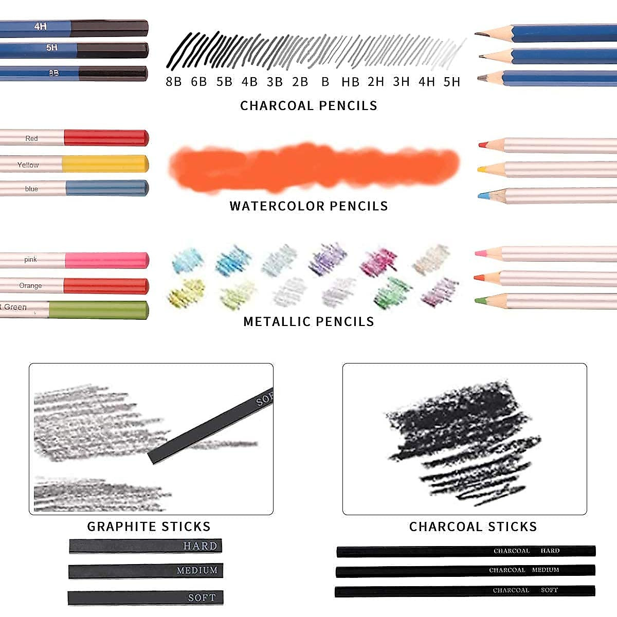 Merooart Drawing and Sketching Set with Sketchbook Artist Adult Beginner Professional Art Supplies Set Graphite Charcoal, Watercolor Pen for Coloring, Sketching, Mixing Durable Art Pencil
