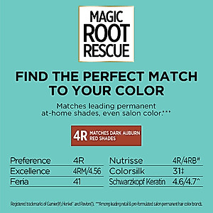 L’Oréal Paris Magic Root Permanent Hair Color, 10 Minute Hair Dye Kit to Rescue Roots with 100% Gray Hair Coverage, 4R Dark Auburn Red, 2 Pack (Packaging May Vary)