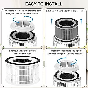 2-Pack True Replacement Filter Compatible with Afloia Fillo/Halo/Mooka Allo, 3-in-1 High Efficiency True Filter for Fillo filter, for Moo ka Allo Filter