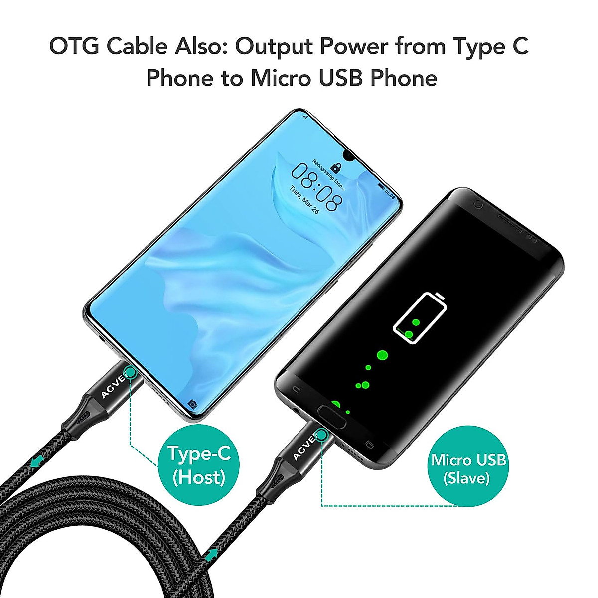 AGVEE 2 Pack 3ft USB-C OTG to Micro USB Cable, Braided Charger Data Sync Cord Charging Wire Adapter for Samsung Galaxy S7 S6, J7, J3, LG, PS4, Kindle, PS4 Xbox Controller, Android Phone, Black