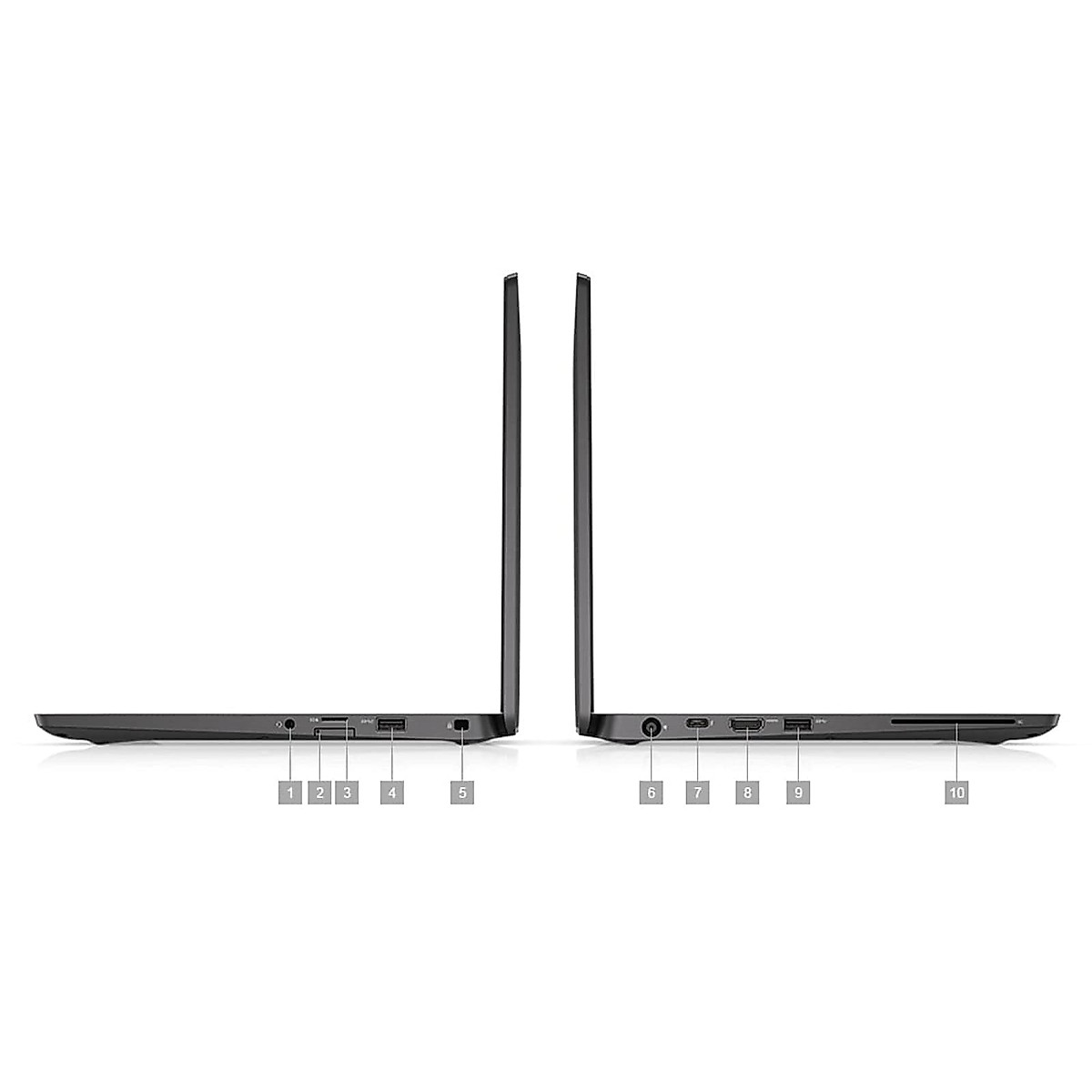 Dell Latitude 7300 Laptop 13.3 Intel Core i5 8th Gen i5-8265U Dual Core 256GB SSD 8GB 1920x1080 FHD Windows 10 Pro (Renewed)