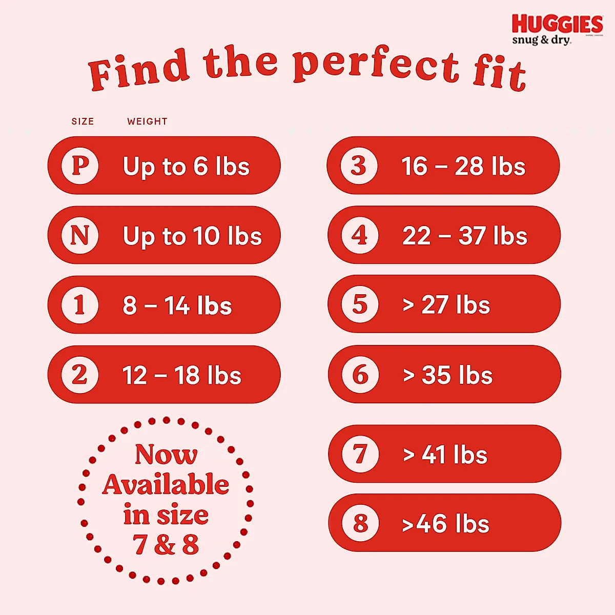 Huggies Size 1 Diapers, Snug & Dry Newborn Diapers, Size 1 (8-14 lbs), 256 Count (4 Packs of 64), Packaging May Vary