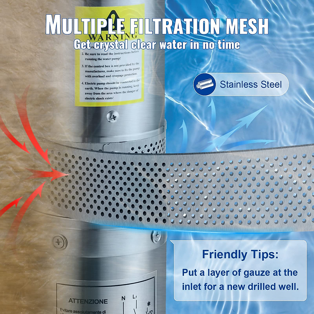 VEVOR Well Pump 1.5 HP, Submersible Well Pump 110V, Stainless Steel Deep Well Pump with 131ft Cable, Stainless Steel Deep Well Pump 24GPM for Cities Farmland Irrigation and Home Use