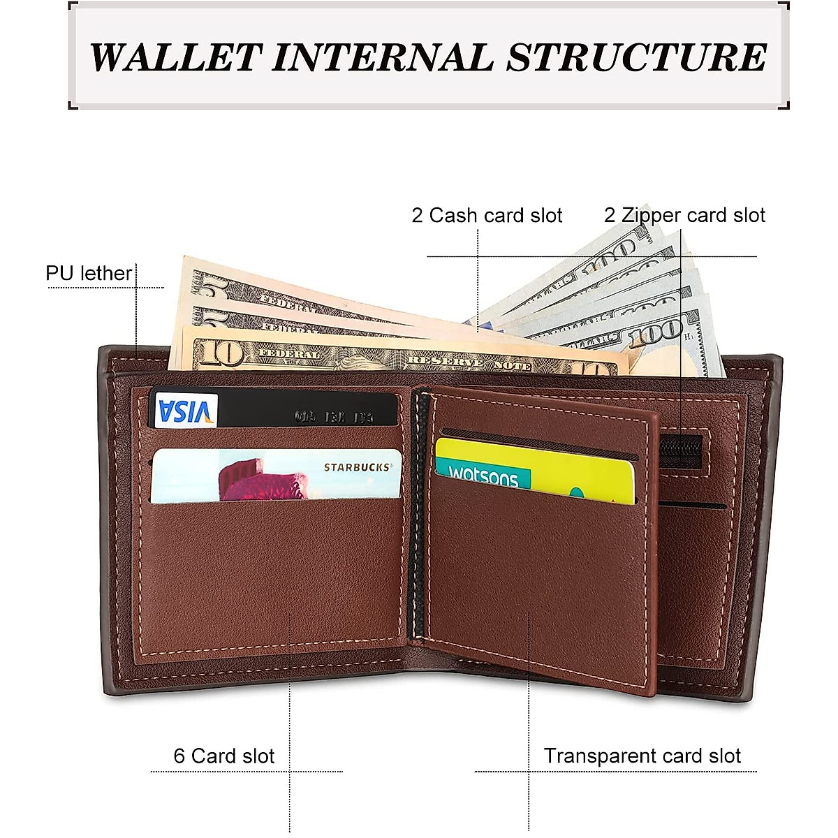 Lovejewelry Customized Wallets for Men Engraved Leather Photo Wallet for Dad Son (style 5)