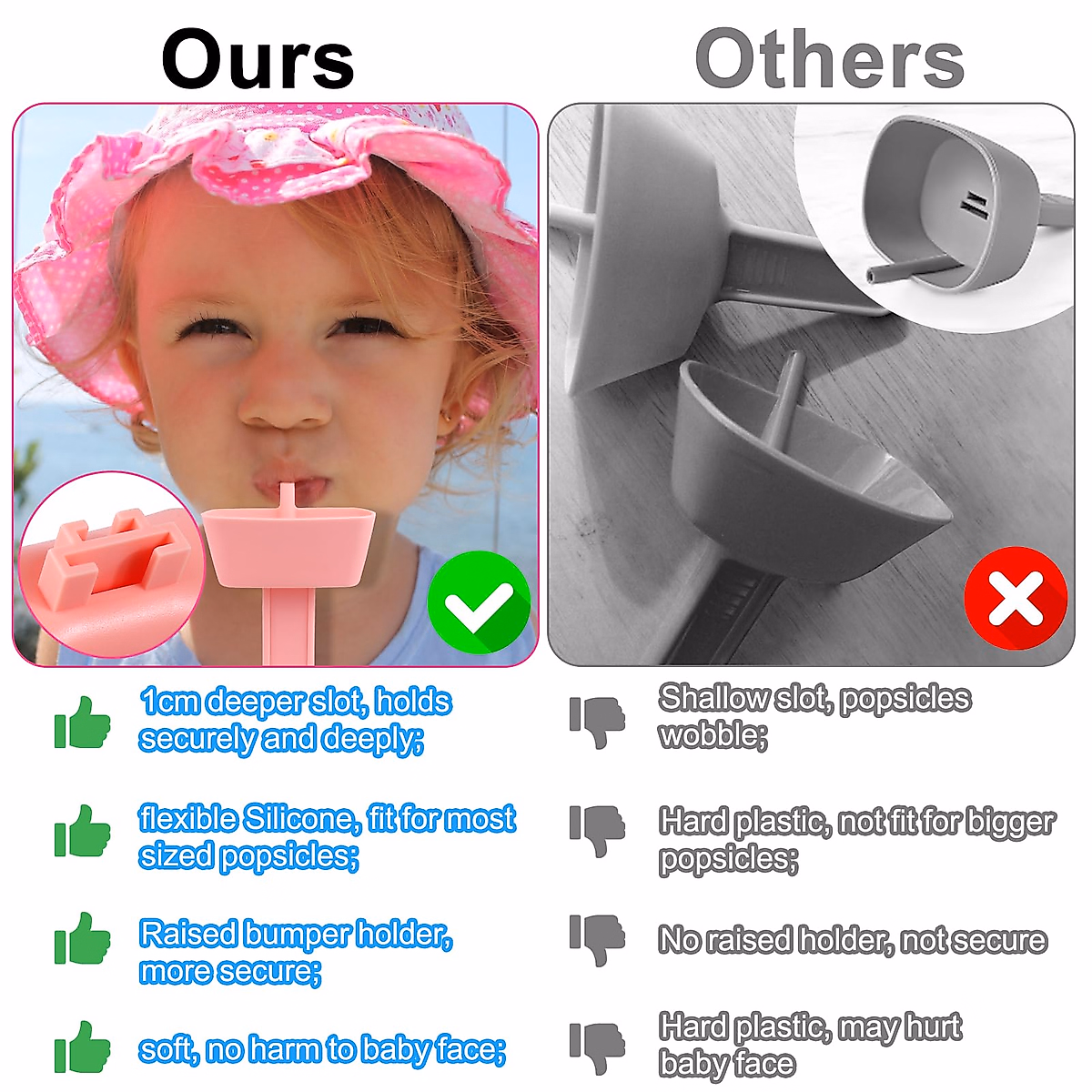 AIERSA 2PCS Silicone Popsicle Holders for Kids No Drip, Reusable Mess Free Ice Pop Stick Holder with Built in Straw for Sucking Up Melted Frozen Treats for Toddlers, Baby, Kids