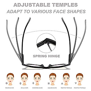 NaNaKo 3 Pack Reading Glasses for women, Oversized Blue Light Blocking Computer Readers Spring Hinge (C1,+1.50)