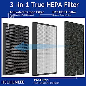 HELHUNLEE 2 Pack R1 P1802 P1801 3-in-1 H13 HEPA Filter Replacement, Compatible with YIOU R1 P1802 and Elechomes P1801 Air Purifier