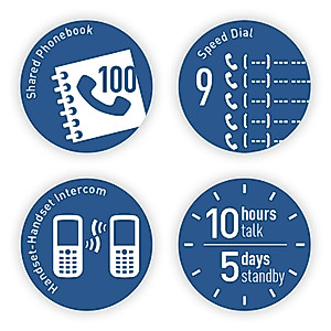 Panasonic KX-TGD513B Expandable Cordless Phone with Call Block - 3 Handsets (Renewed)