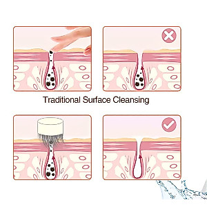 Facial Cleansing Brush Heads with Luxe Cashmere Face Brush Head | Super Soft, Suitable for Sensitive, Delicate and Dry Skin, 4pack