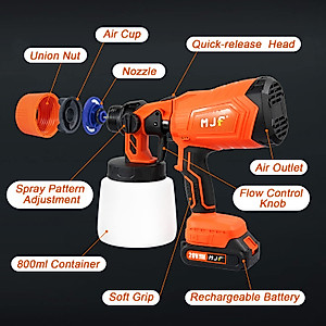 MJF Cordless Paint Sprayer, with 2 * 20V 2.0Ah Batteries, Includes 4 Copper Nozzles & 3 Patterns, 1000ml Container, HVLP Paint Sprayer for Home Interior and Exterior, Handheld Paint Spray Gun, Orange