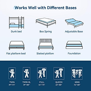 ONENICE 5 Inch Twin Mattress for Kids Adults Single Bed, Breathable Gel-Memory Foam Plus Pillowtop Mattress in a Box for Pressure Relief, CertiPUR-US Certified, Fiberglass-Free