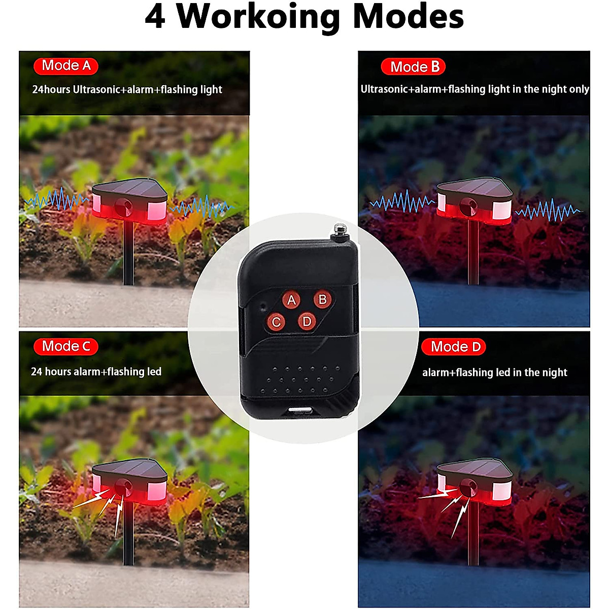 Solar Sound Light Alarm: 360°Motion Alarm Solar Strobe Light with Remote Controller, 129db Siren Sound Motion Detector IP65 Waterproof 4 Work Mode for Home, Farm, Barn, Yard, Chicken (Green+Red)