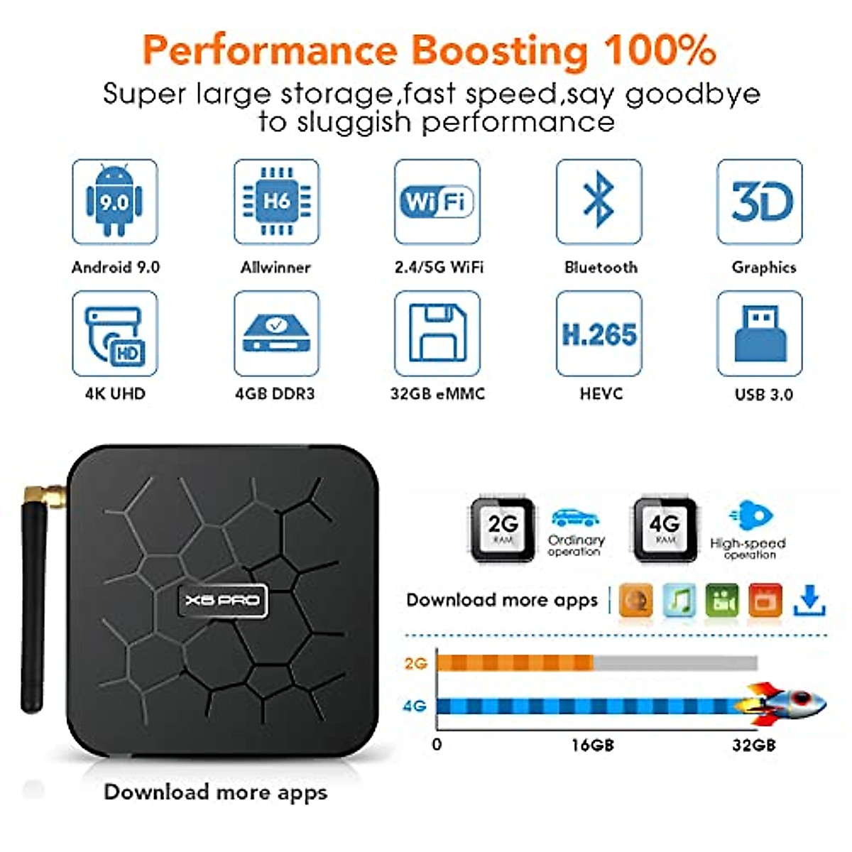 Android TV Box, X6 PRO Android TV Box 4GB RAM 32GB ROM Allwinner H6 Quad-Core 64Bits , 2.4G/5.8GHz Dual-Band WiFi with BT 3D/4K Full HD/H.265/USB3.0 Android Box