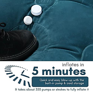 Full Size Air Mattress Double Air Bed with Foot Pump - Foldable Blow Up Mattresses with Flocked top - Portable Inflatable Beds with Patch Kit for Backpacking Tent Camping/Home/Traveling (75"*54")