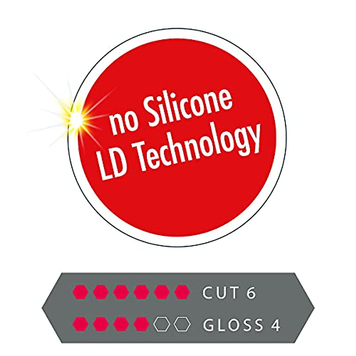 SONAX PROFILINE Cutmax (1 Litre) - High Effective Abrasive Polish for Weathered and Scratched Paintwork. Silicone-free | Item No. 02463000