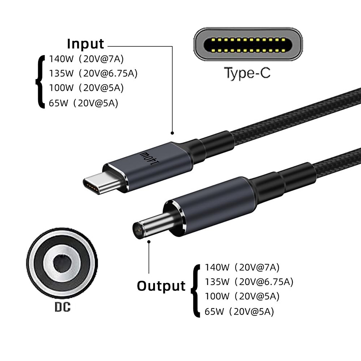 Cablecc USB-C Type C Input to DC 20V 5.5 * 2.1mm Output Power 100W 135W 140W 65W PD Charge Cable for Laptop