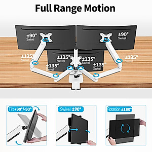 MOUNTUP Triple Monitor Mount, 3 Monitor Stand Desk Arm for Max 32'' Computer Screens, Max Extension 62.3" Gas Spring Triple Monitor Stand Holds 4.4-19.8lbs, VESA Bracket with Clamp/Grommet Base, White