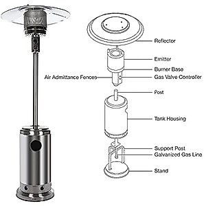 Garden Patio Heater,Outdoor Patio Heater,46000 BTU Propane Based Classic Design With Wheels,Easy Set Up,Commercial & Residential Tent Heater Camping Portable