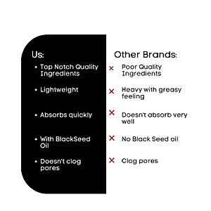 BAHAWAT: Premium Beard Oil Conditioner & Softener - Your Majesty- 2 ounce - Beard Itch and Dry Skin Relief - Handcrafted from Natural Ingredients - Label may vary