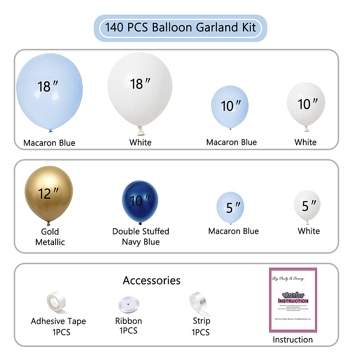 Monlot Blue Balloon Garland Arch kit 140 Pcs Navy Blue Balloon Arch White Baby Blue Gold Metallic Double Stuffed Balloons for Birthday Baby Shower Father’s Day Decorations