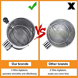 Flour Sifter for Baking Stainless Steel 3 Cup with 4 Wire Agitator Rotary Hand Crank 16 Fine Mesh Screen,Corrosion Resistant Baking Sieve Cup