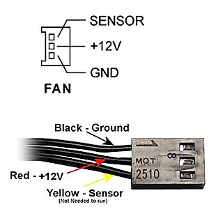 Coolerguys 12vDC Waterproof IP67 Fan (High Speed, 120x38mm)