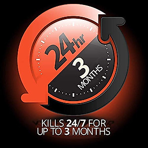 Combat Source Kill Max Roach Control Gel Dia 51960