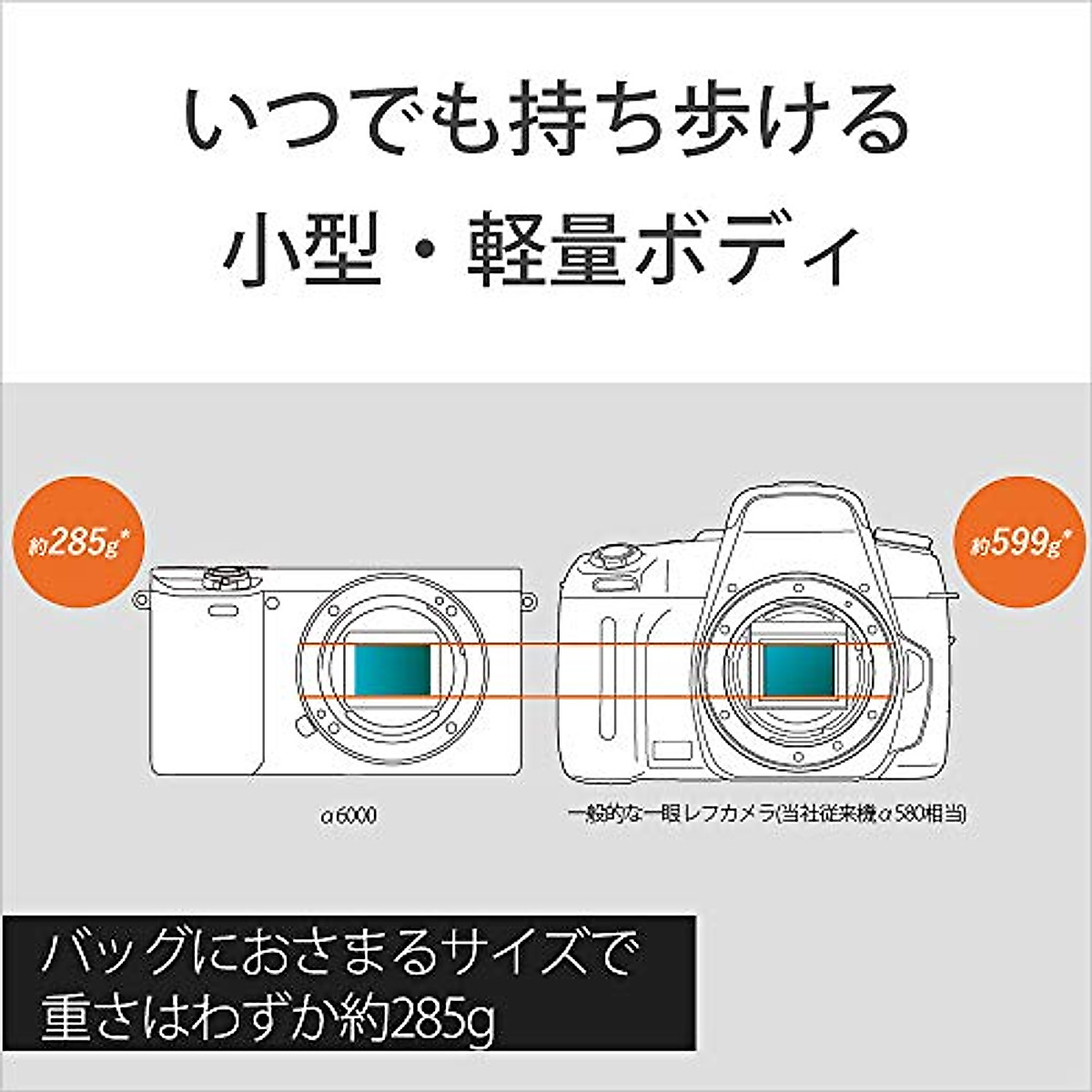 Sony Alpha a6000 Mirrorless Digital Camera 24.3 MP SLR Camera with 3.0-Inch LCD - Body Only (Black) (Certified Refurbished)