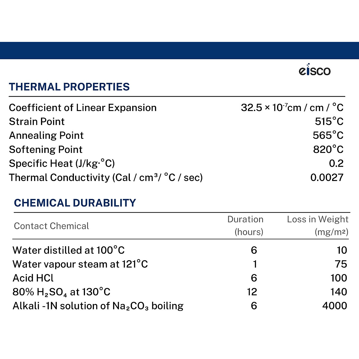 EISCO 12PK Beakers, 150mL - Low Form with Spout - White, 25mL Graduations - Borosilicate 3.3 Glass