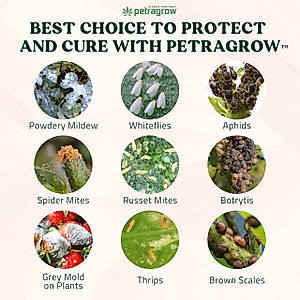 PetraGrow Crop Defender Leaf Guard Super Ready-to-Use Pesticide, Miticide, Plant Fungicide, Insecticide for Indoor Plants, Spider Mite Spray, Powdery Mildew Spray for Plants, Predatory Mites - 1 Gal