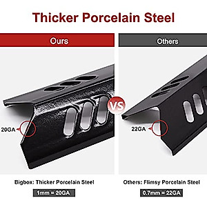Adviace Bigbox Grill Heat Shield Plate for Backyard Grill BY13-101-001-12, BY13-101-001-13, GBC1460W, GBC1461W, 15 inch Burner Cover for Dyna-Glo DGF510SBP, DGF493BNP, Uniflame, BHG Grill (5 Packs)