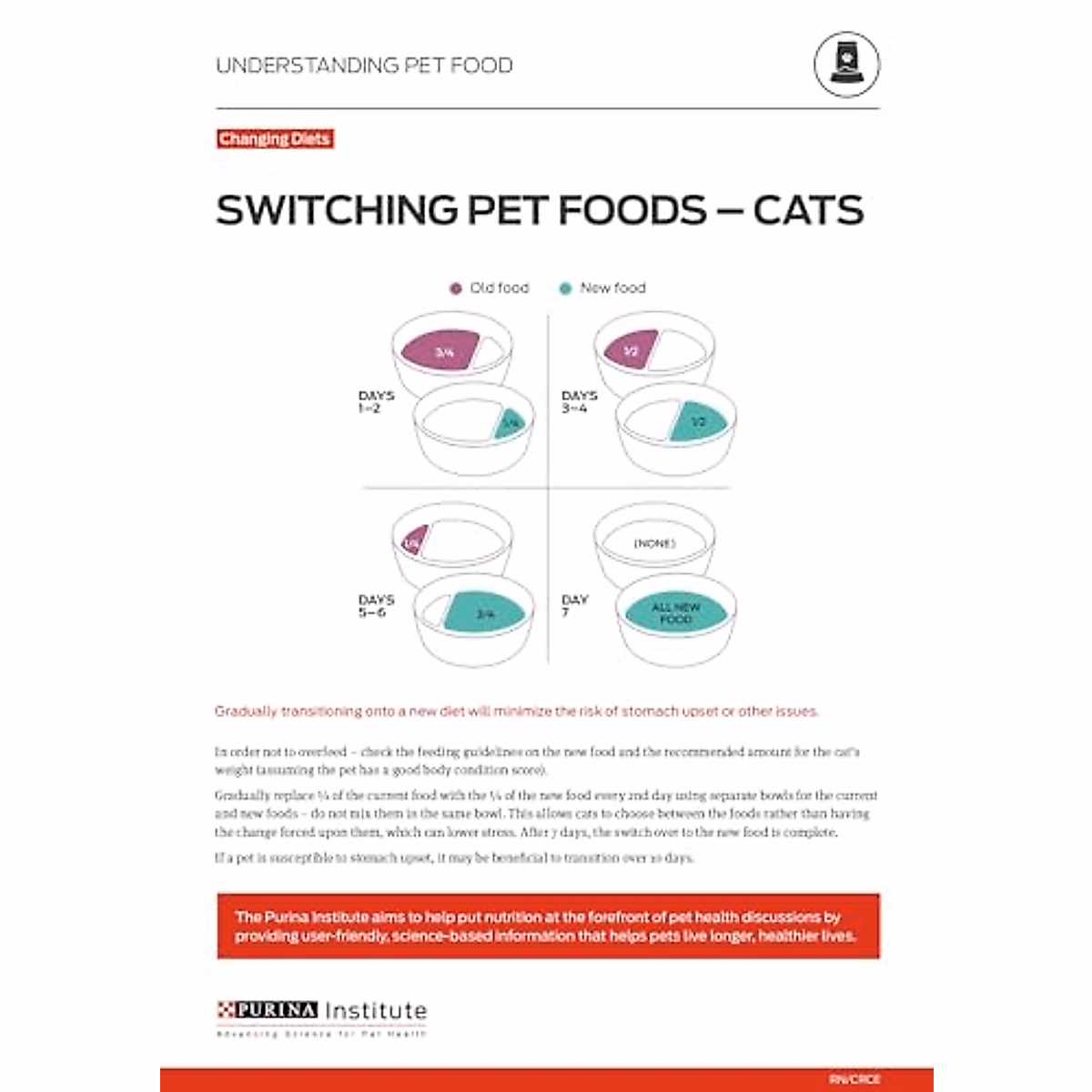 Purina ONE Natural, High Protein, Grain Free Dry Cat Food, True Instinct With Real Ocean Whitefish - 6.3 lb. Bag