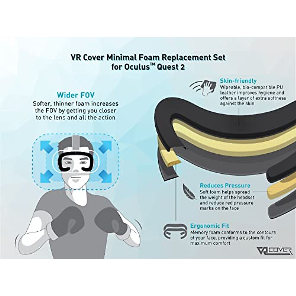 VR Cover Minimal Foam Replacement for Meta Quest 2 - Dark Grey