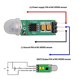 Stemedu HC-SR505 Mini Infrared PIR Motion Sensor, Micro IR Pyroelectric Human Movement Detector Sensors Module (Pack of 5)