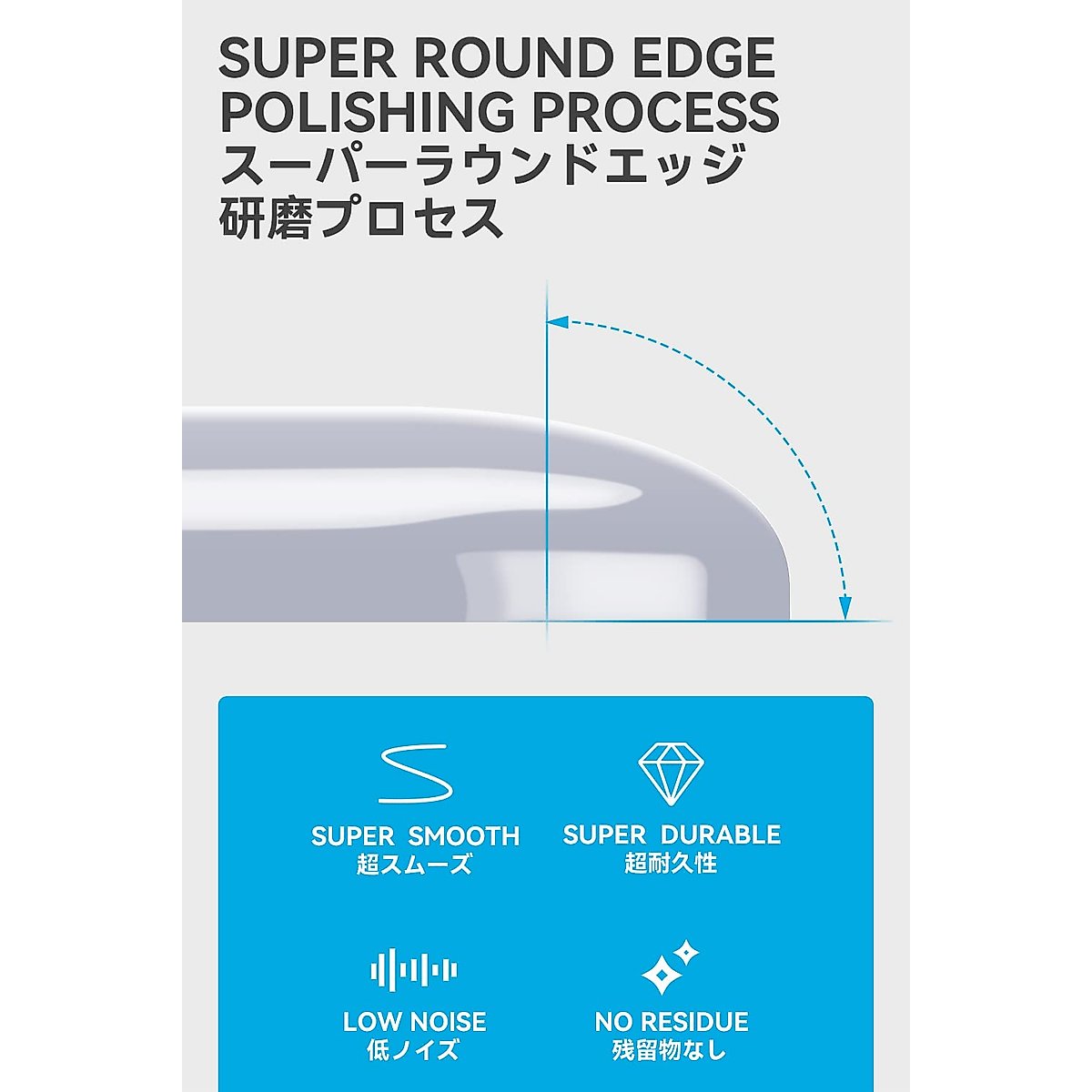 2Sets of TALONGAMES Rounded Curved Edges Mouse Feet Skates Compatible with Razer Viper V2 Pro Wireless Gaming Mouse Feet Replacement,0.8mm,Pure PTFE Material with Super Smooth Glide Pads