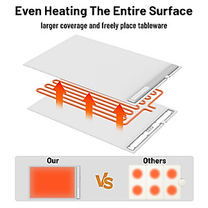 OPYAAON New Electric Warming Tray with Adjustable Temperature, 2024 New Portable Electric Warming Tray Silicone, Foldable Food Warmer Fast Heating for Home Buffets Restaurants (Gray)