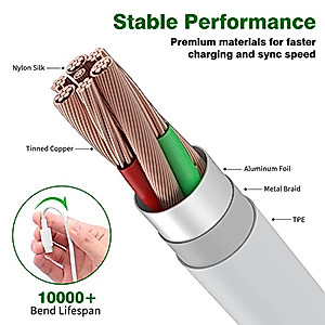 Jelanry USB C Cable USB Type C Cable, 120W HyperCharge Turbo Charging, 6A Fast Charging for Xiaomi Pad 5 12 Pro 12 12X 11T Pro 11 Lite 5G NE, Redmi 10 2022 Note 11 Pro 5G Note 11/ 11s, 6.6ft 2Pack
