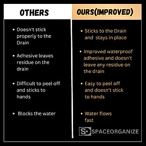 30 Pack, Disposable Shower Drain Hair Catcher Mesh Stickers, Disposable Hair Catchers for Shower Drain, Bathroom, Bathtub - SPACEORGANIZE