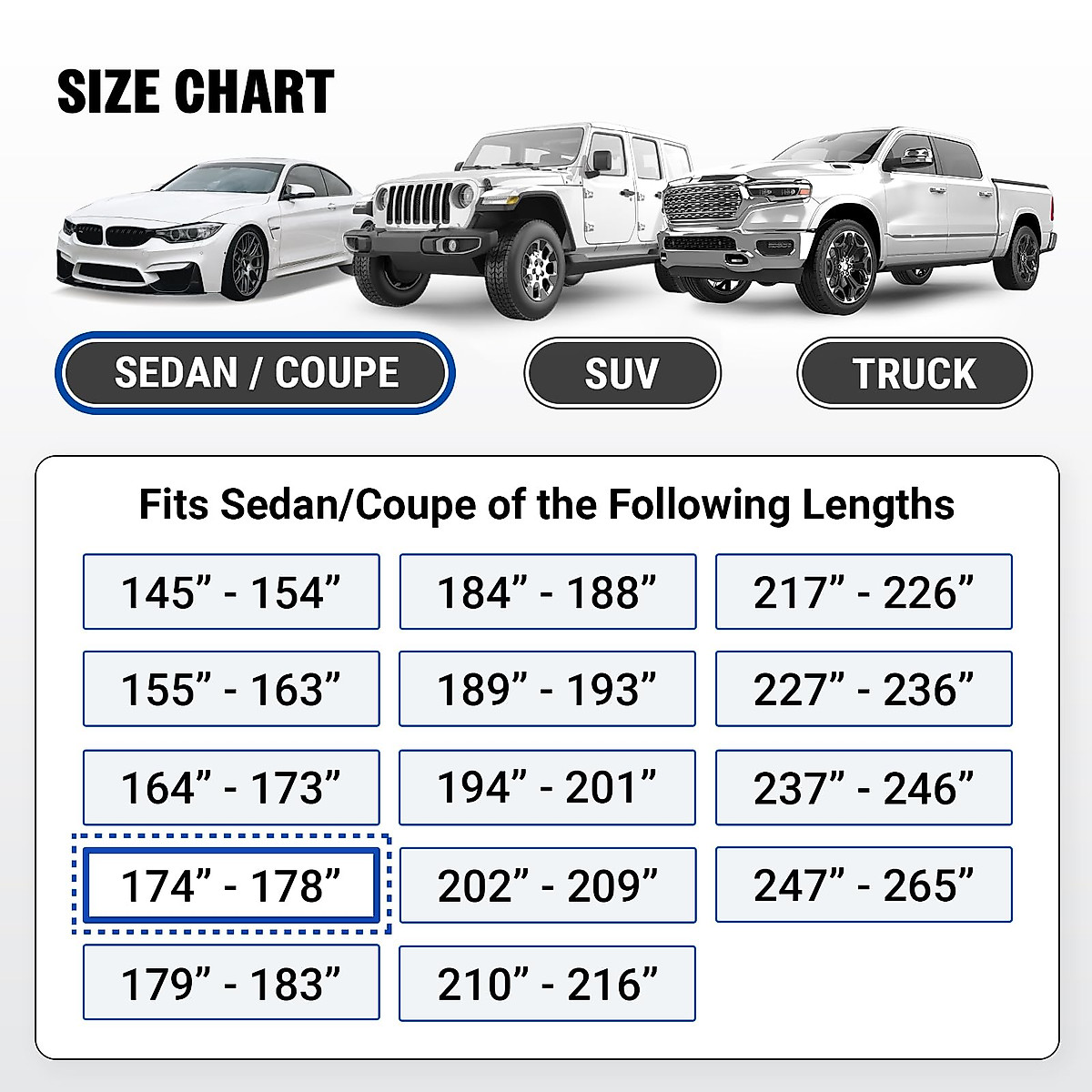 iCarCover 30-Layer Car Cover Waterproof All Weather | Premium Quality Car Covers for Automobiles, Ideal for Indoor and Outdoor Use, Fits Sedan/Coupe (174-178 inch)